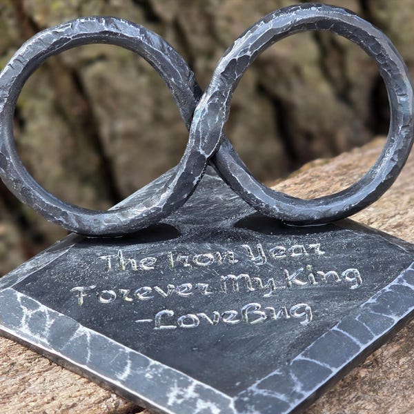 Blacksmith Gifts - 60+ Gift Ideas for 2025