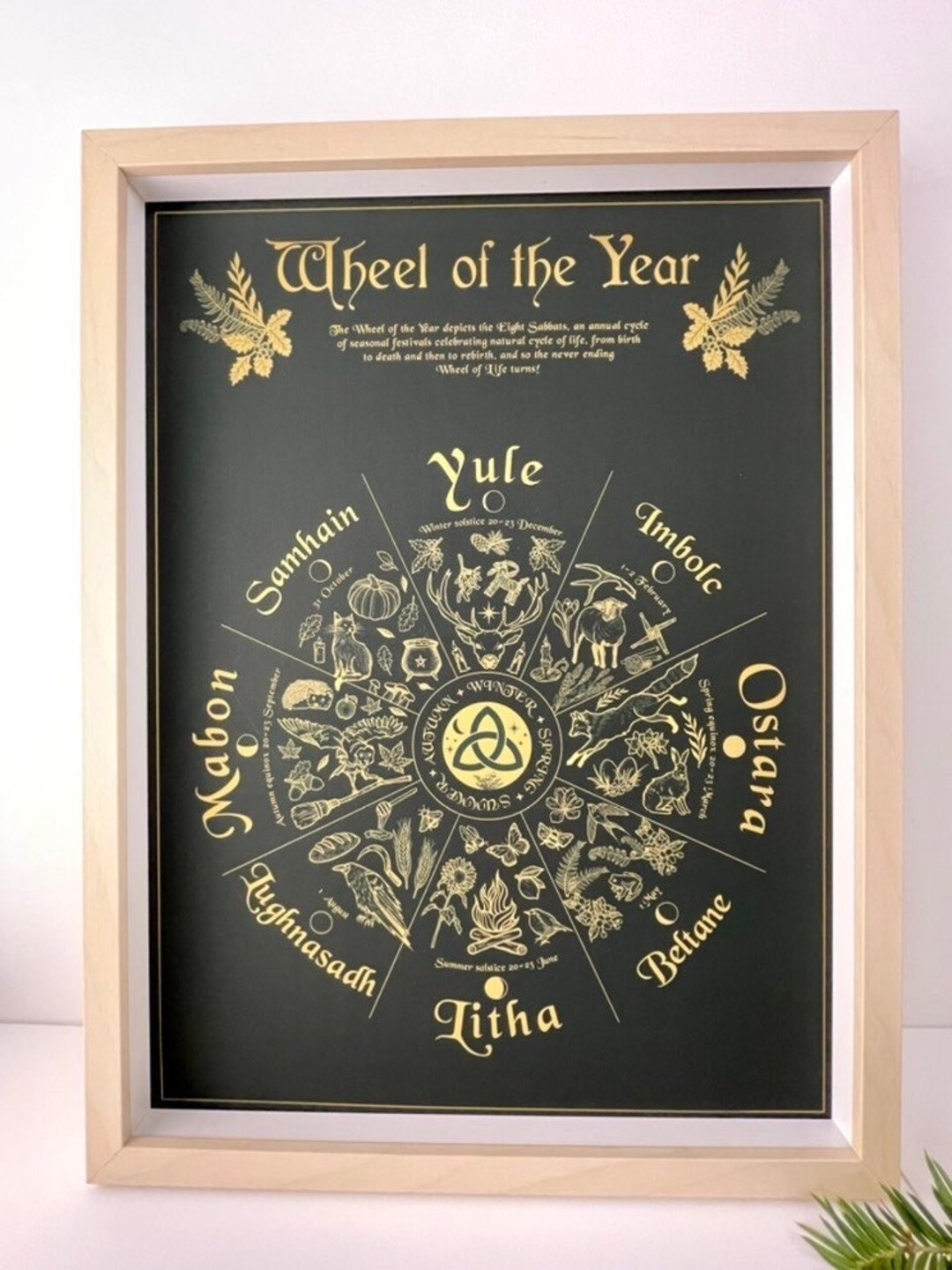 Wheel of the Year Yule Gift Dark Green Art Print Wiccan - Etsy