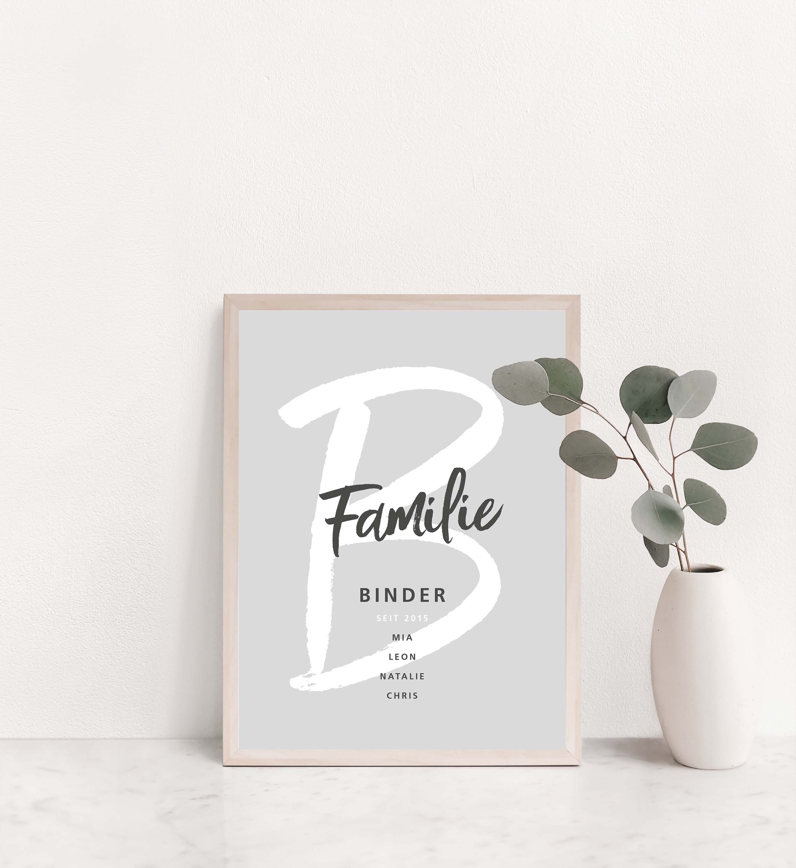 Family Poster Initial Letter Poster Name Family Poster | Etsy