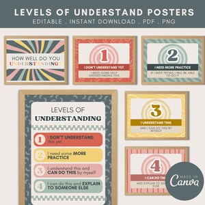 Editable Levels of Understanding Posters for Classroom Decor Modern ...