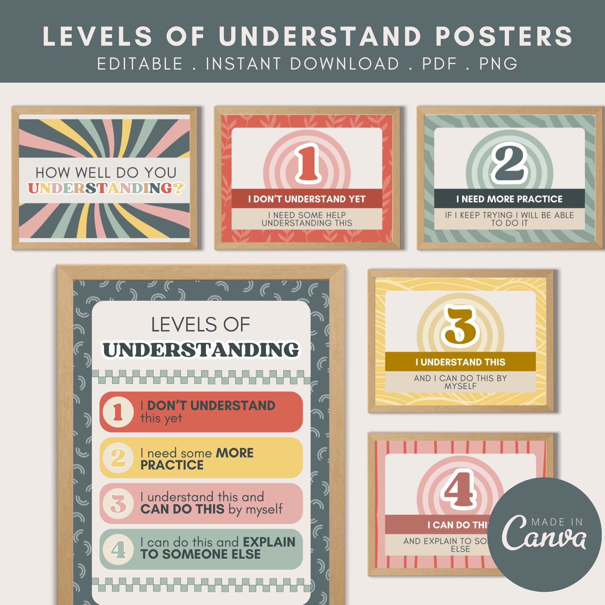 Editable Levels of Understanding Posters for Classroom Decor Modern ...