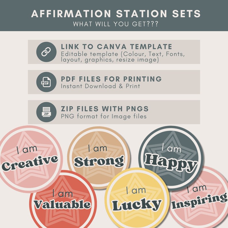 Editable Classroom Affirmation Station Display Modern Boho Classroom ...
