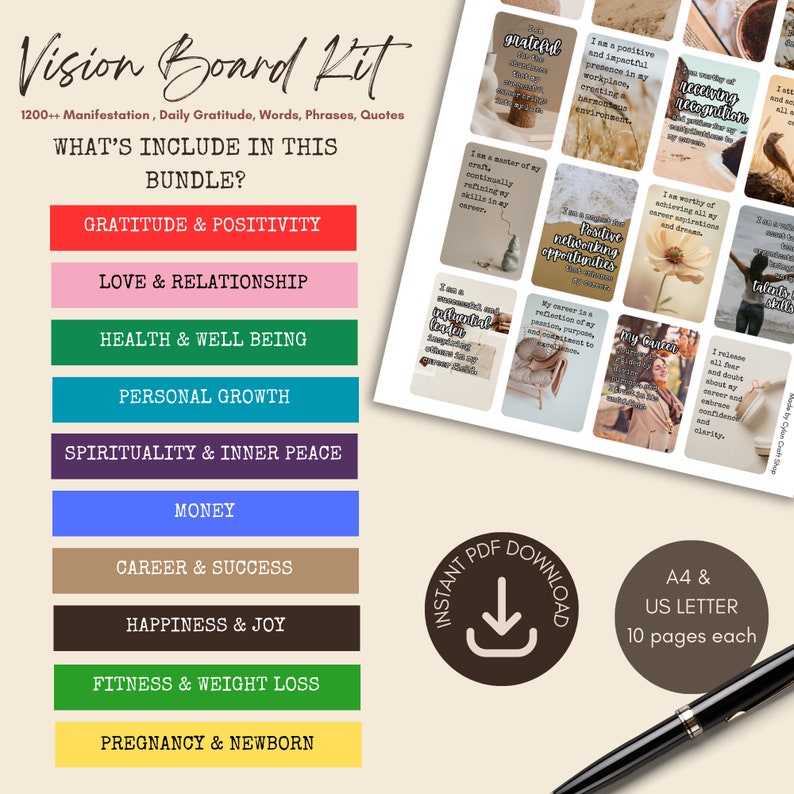 2024 Printable Vision Board for Manifesting Your Dream Life, Vision Board Printable Kit Bundle ...