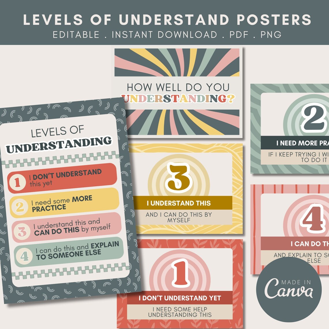 Editable Levels of Understanding Posters for Classroom Decor Modern ...