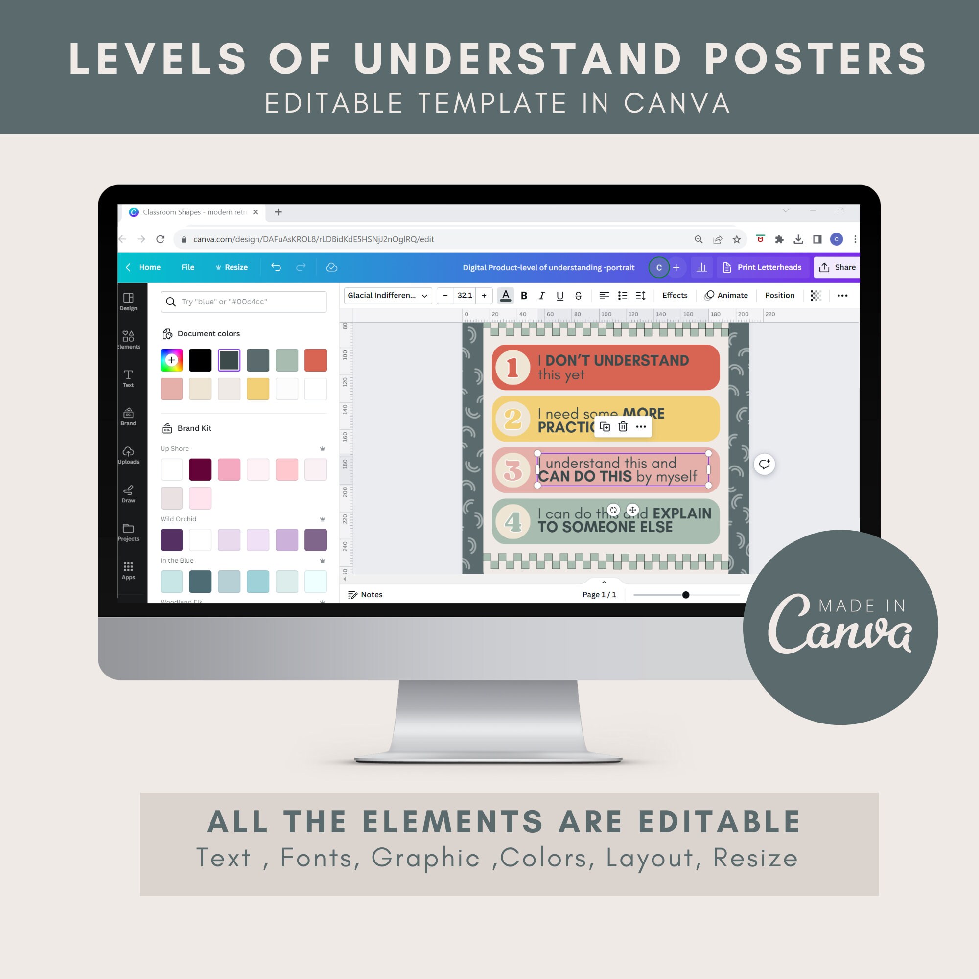 Editable Levels of Understanding Posters for Classroom Decor - Etsy