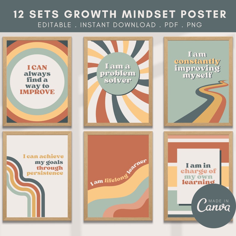 Editable Growth Mindset Poster Gallery Sets Bundle Positivity Poster in ...