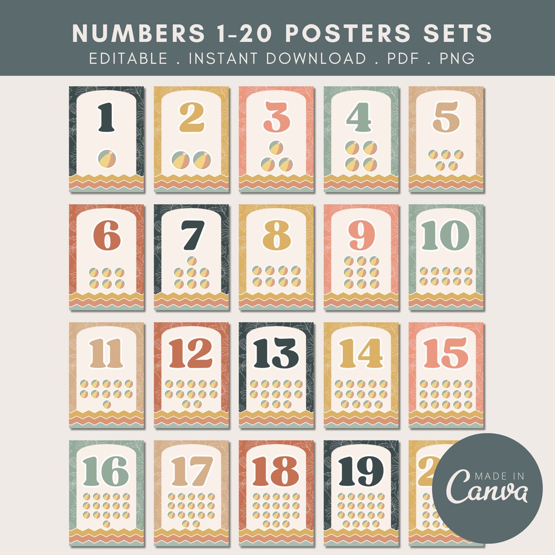 Editable Numbers Classroom Posters Sets Numbers Classroom Decor ...
