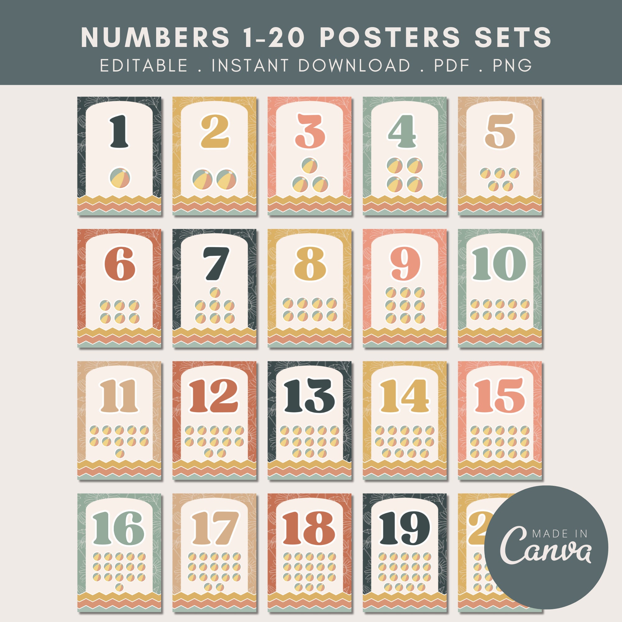 Editable Numbers Classroom Posters Sets Numbers Classroom Decor ...