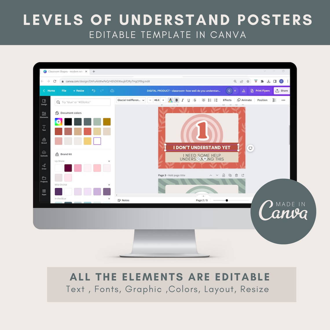 Editable Levels of Understanding Posters for Classroom Decor - Etsy