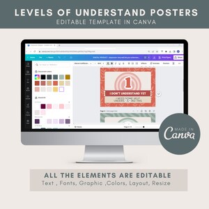 Editable Levels of Understanding Posters for Classroom Decor Modern ...