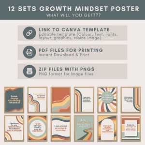 Editable Growth Mindset Poster Gallery Sets Bundle Positivity Poster in ...