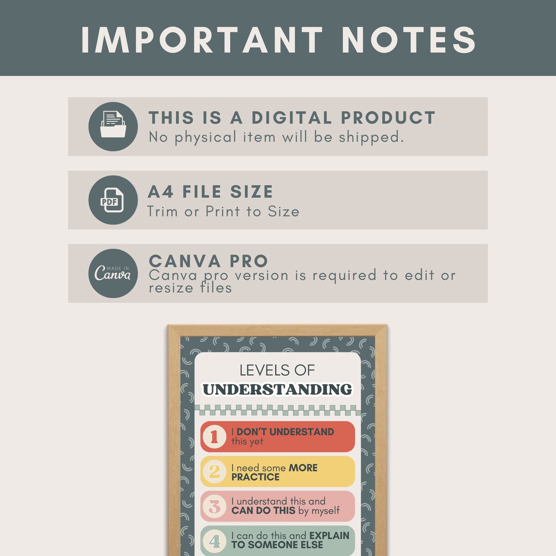 Editable Levels of Understanding Posters for Classroom Decor - Etsy