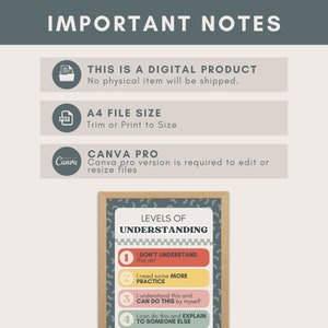 Editable Levels of Understanding Posters for Classroom Decor Modern ...