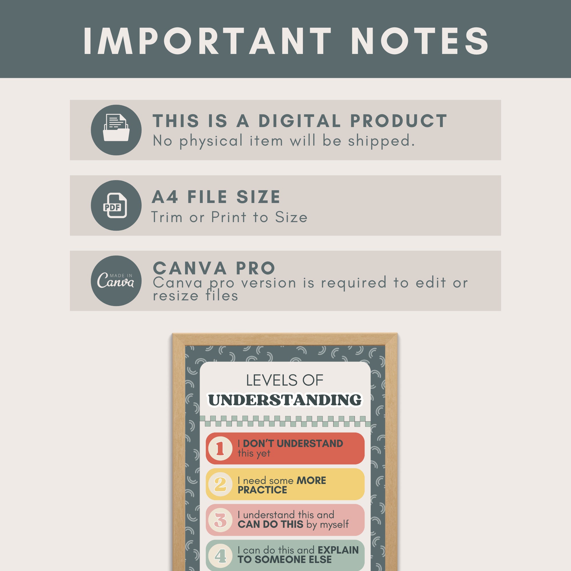 Editable Levels of Understanding Posters for Classroom Decor Modern ...