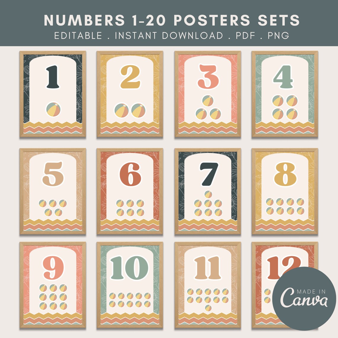 Editable Numbers Classroom Posters Sets Numbers Classroom Decor ...