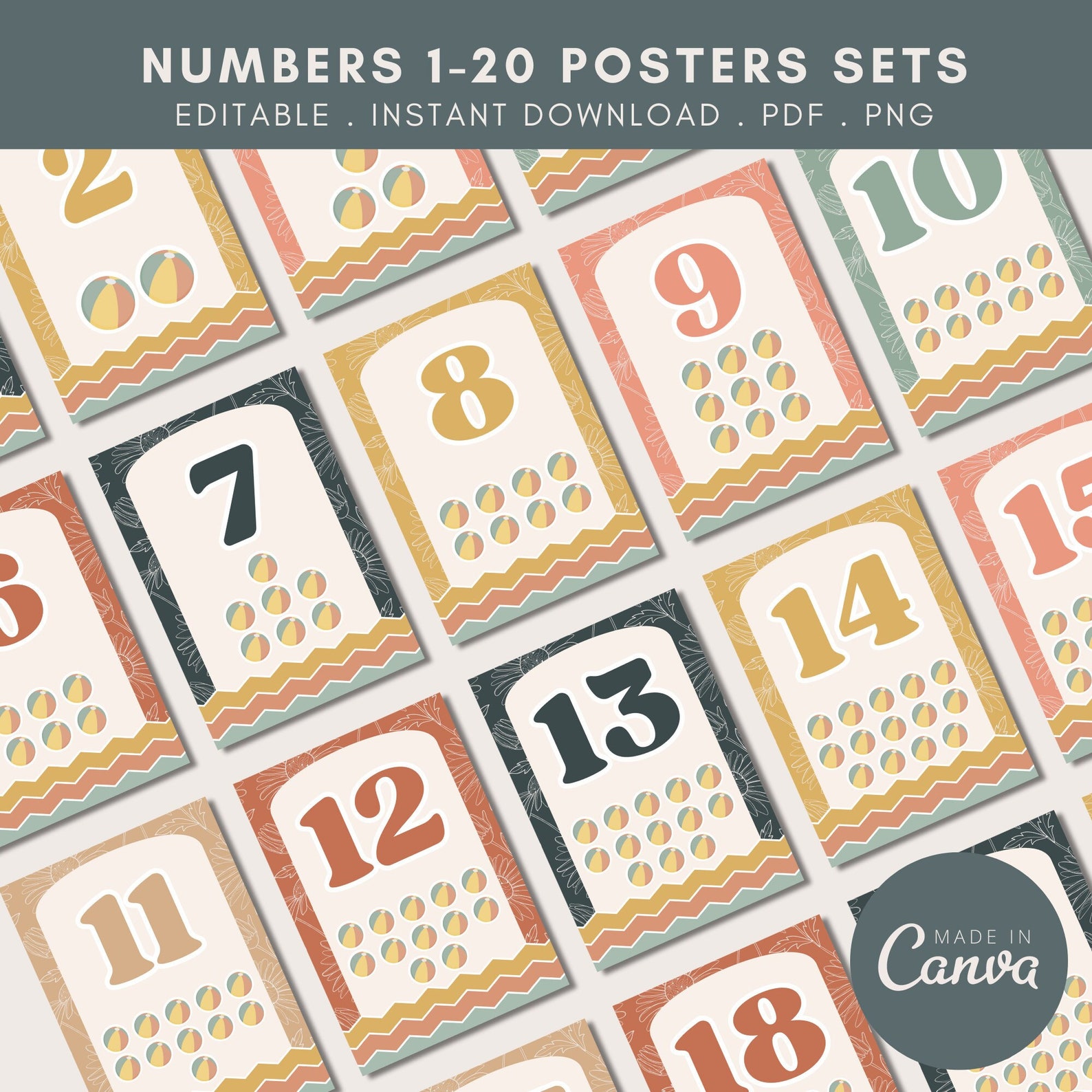 Editable Numbers Classroom Posters Sets Numbers Classroom Decor ...