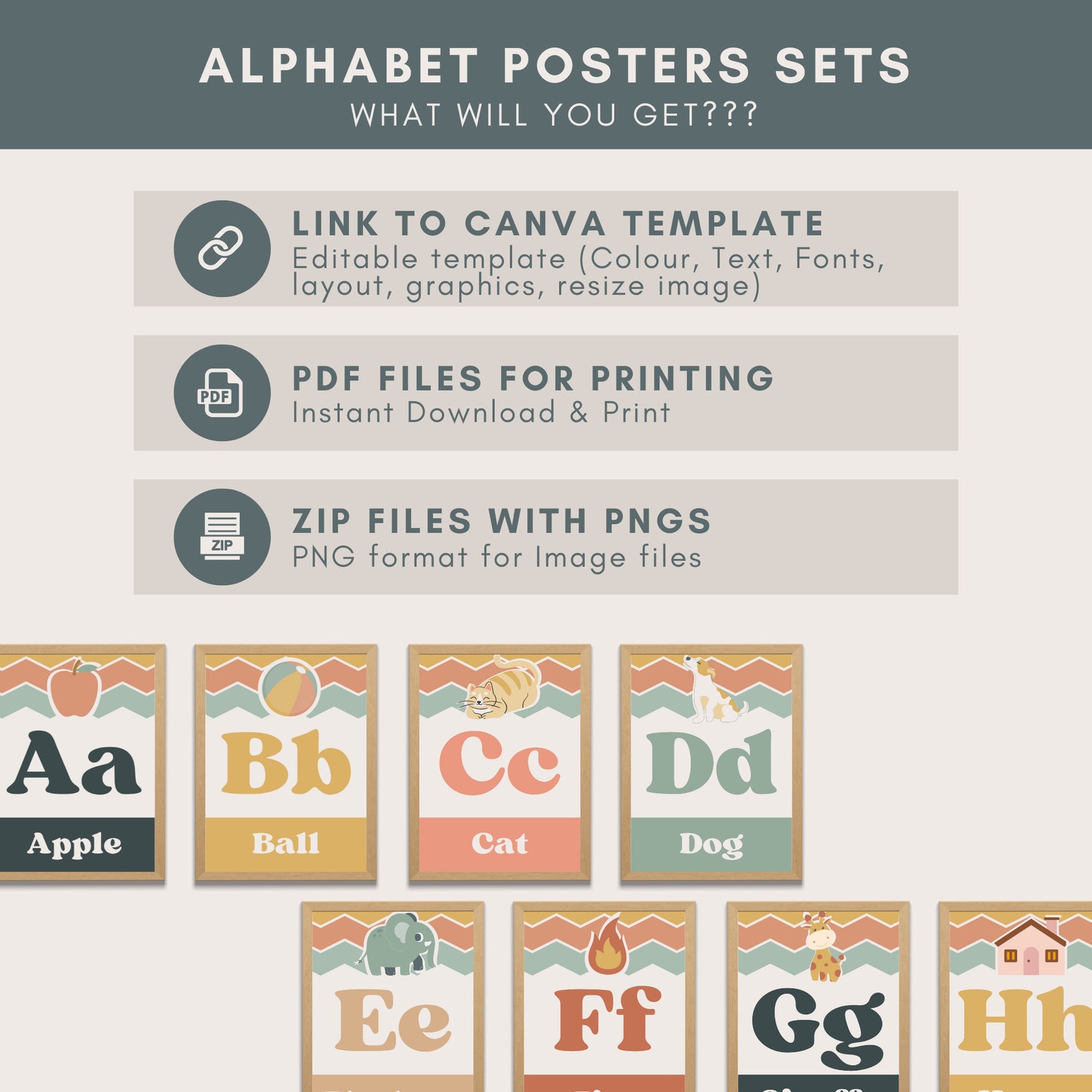 Editable Alphabet Classroom Posters Sets Alphabet for Classroom Decor ...