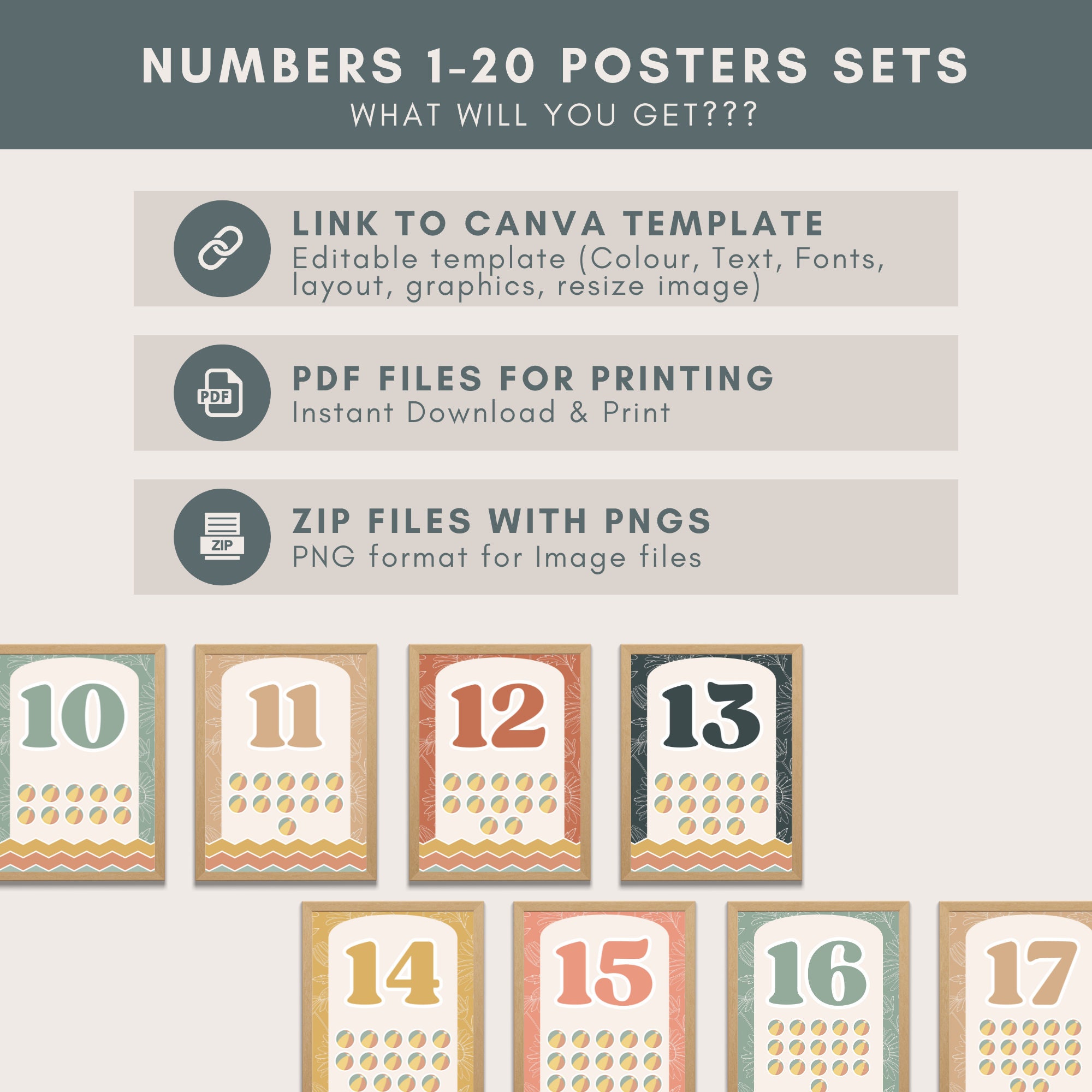 Editable Numbers Classroom Posters Sets Numbers Classroom - Etsy