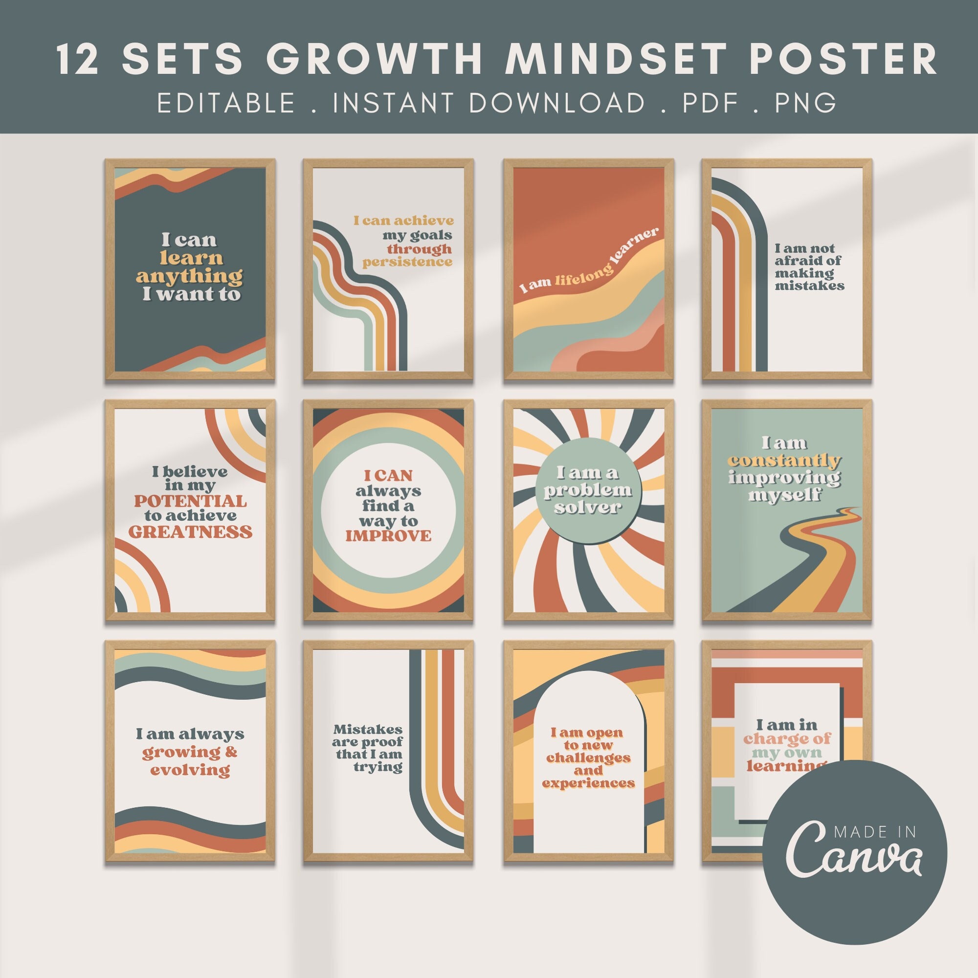 Editable Growth Mindset Poster Gallery Sets Bundle Positivity Poster in ...