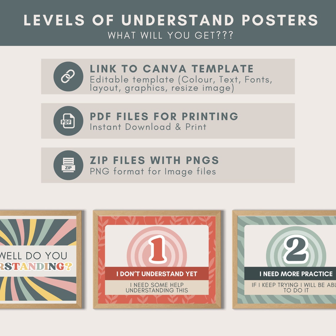 Editable Levels of Understanding Posters for Classroom Decor Modern ...