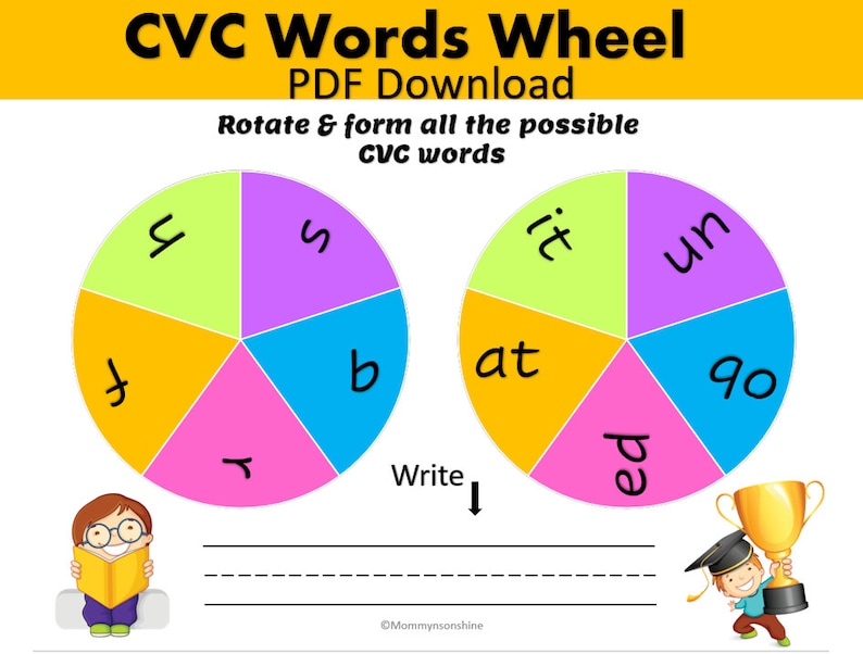 CVC Words Family Rotating Wheel, Phonics Reading, CVC Words Learning ...