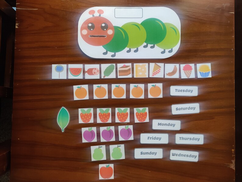 The Hungry Caterpillar, Caterpillar Foods, Caterpillar Activity - Etsy