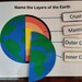 Buy Solar System Busy Binder, Layers of Earth, Preschooler Learning ...