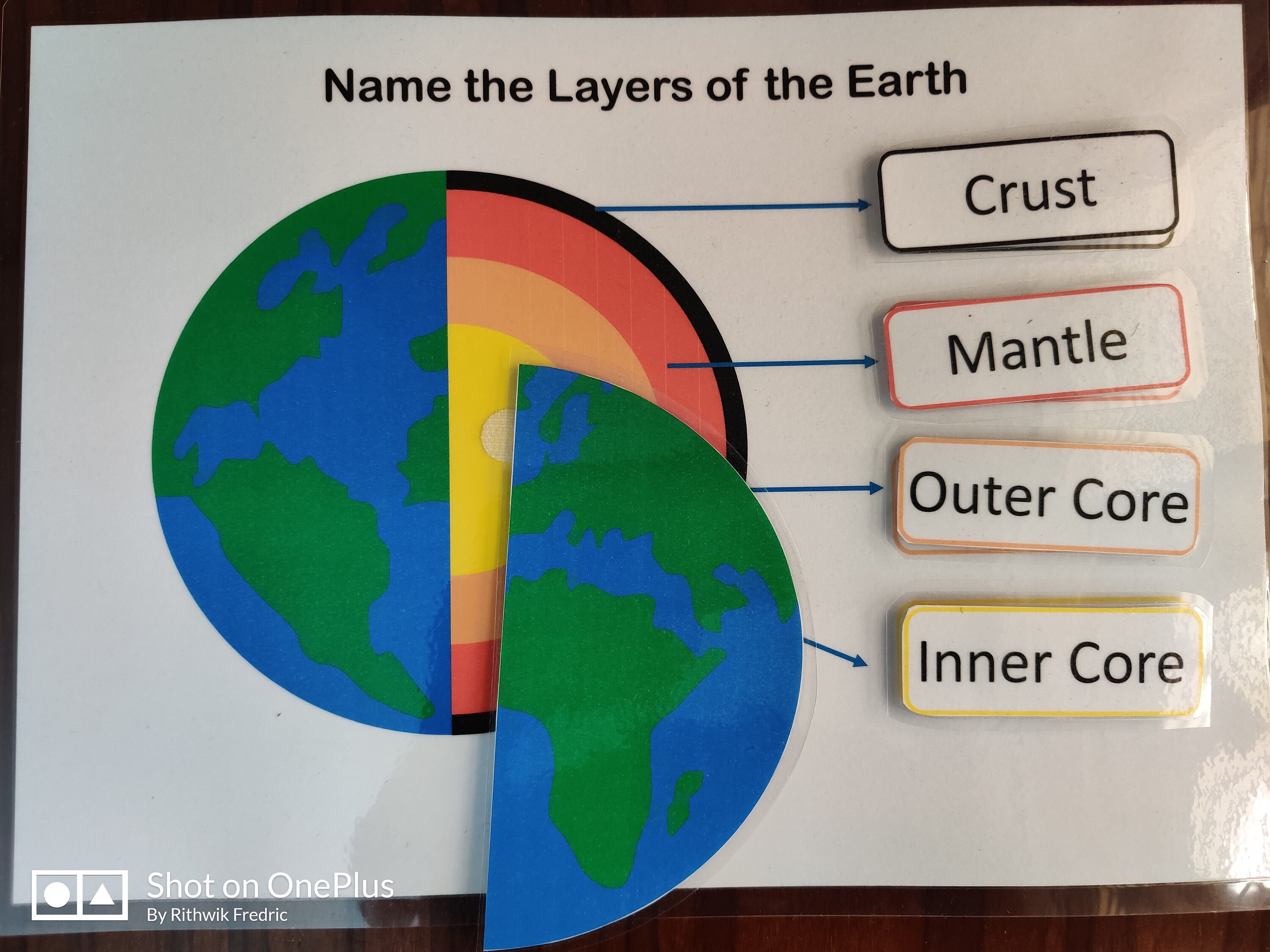 Solar System Busy Binder Layers of Earth Preschooler | Etsy India