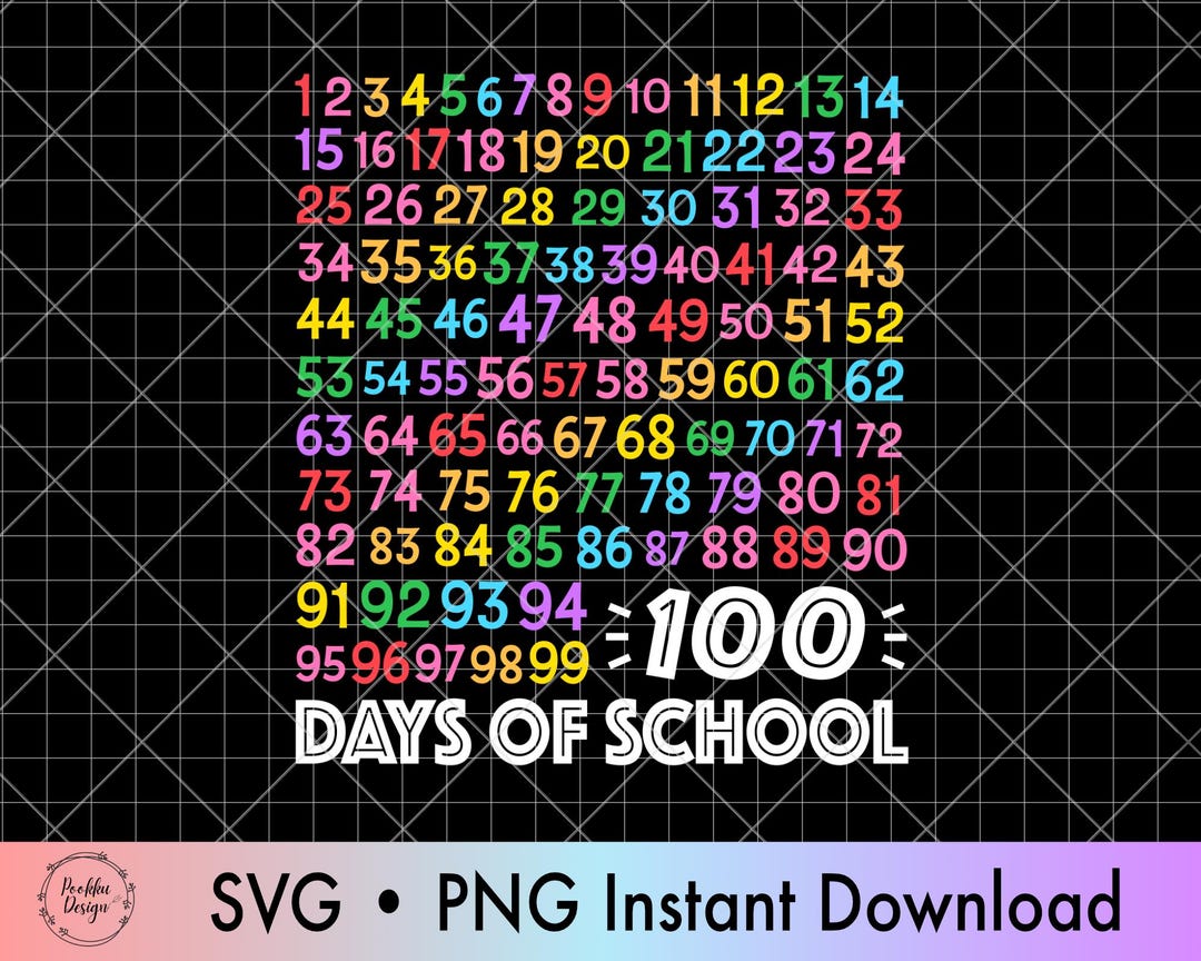 1-100 Days of School Cut File for Printing on Shirt, Numbers Count ...
