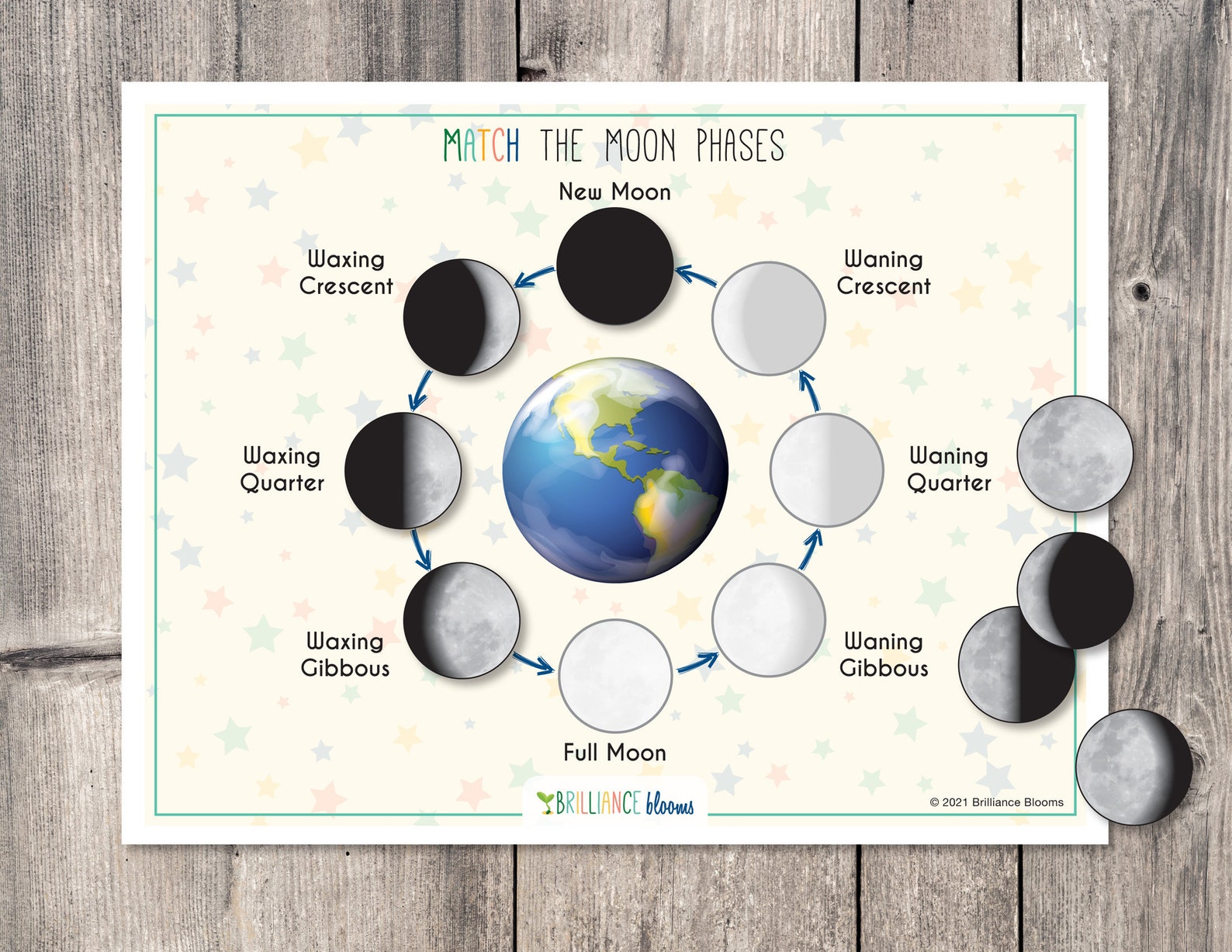 Printable Match the Stars, Moon Phase, Matching Activities, Solar ...