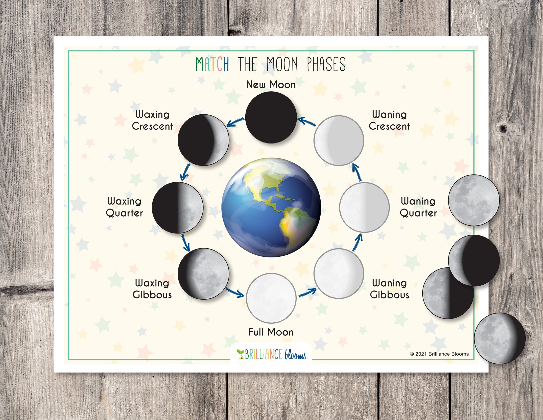 Printable Match the Stars, Moon Phase, Matching Activities, Solar ...