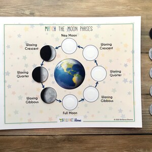 Printable Toddler Busy Book, Solar System Busy Book, Quiet Workbook ...