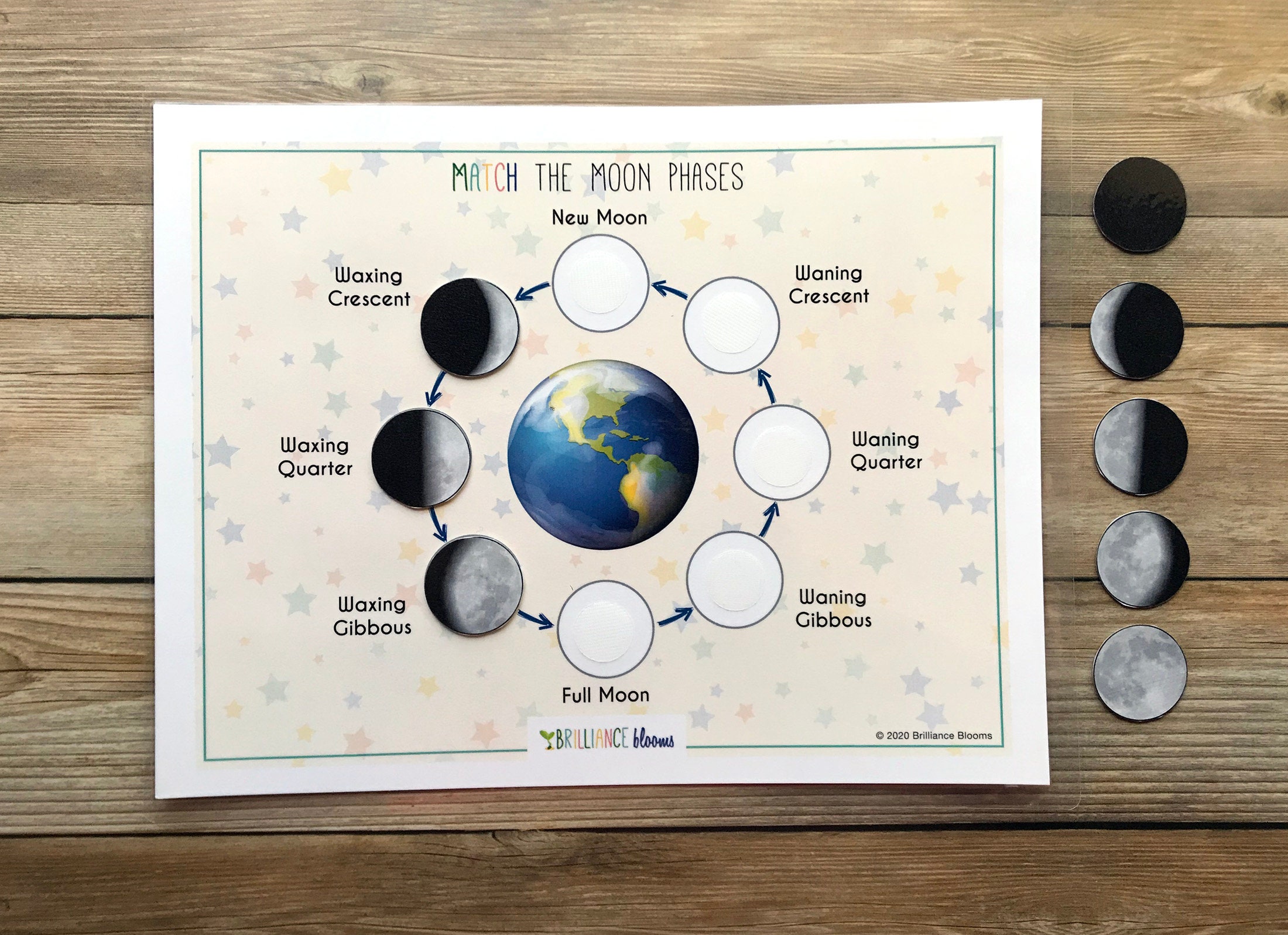 Printable Toddler Busy Book, Solar System Busy Book, Quiet Workbook ...