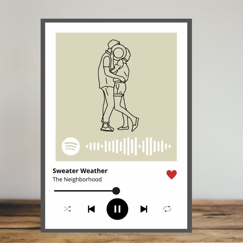 CUSTOM SPOTIFY ALBUM Cover Spotify Zeichnung | Etsy