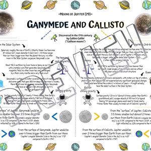 Bilingual Solar System BUNDLE All Planets and Moons Mercury Venus Mars ...