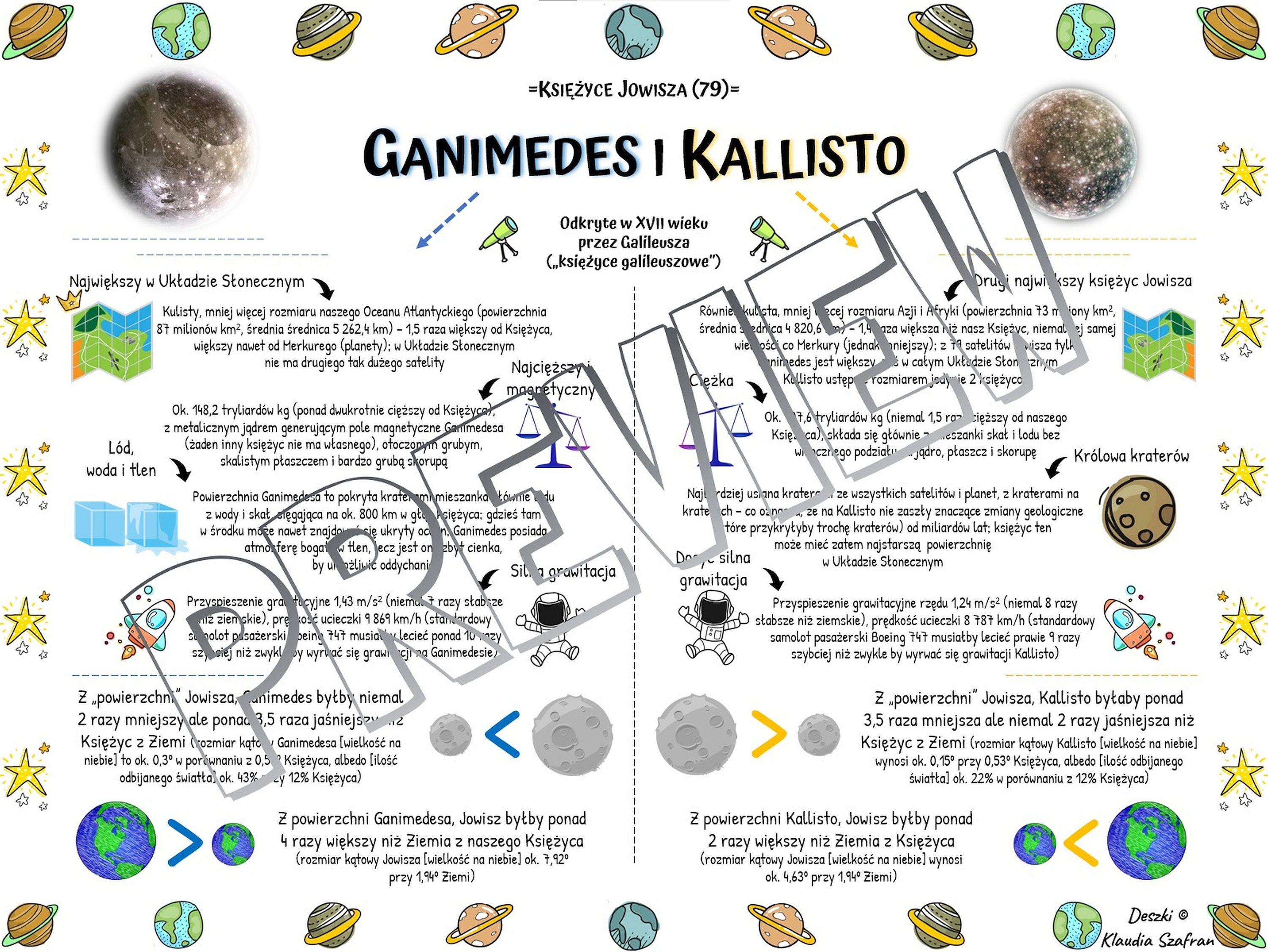 Bilingual Solar System BUNDLE All Planets and Moons Mercury - Etsy