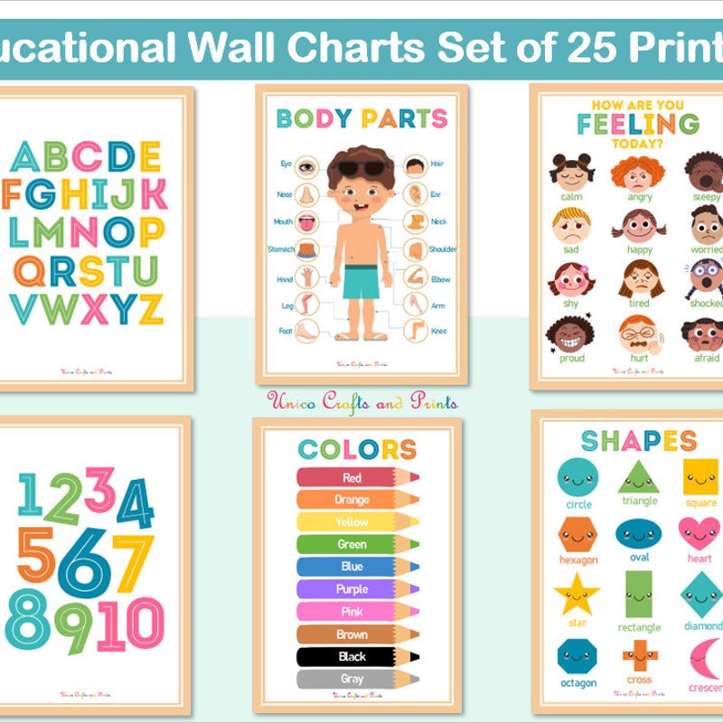 Wall Chart - Etsy