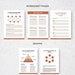 Workbook Template | 25 Pages | Ebook Template for Coaches & Course ...