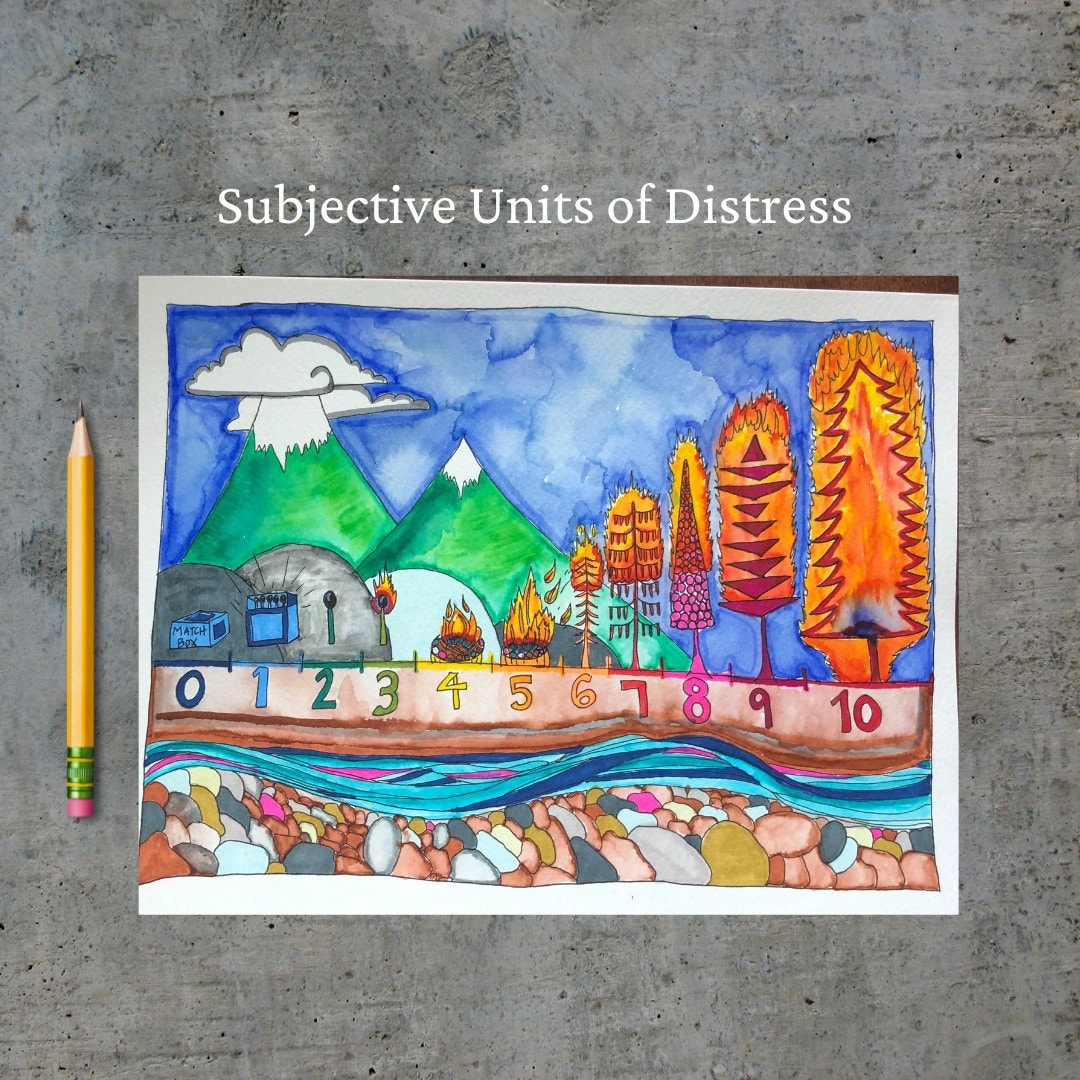 Subjective Units of Distress (SUD) in Nature From Calm to Fire - Etsy