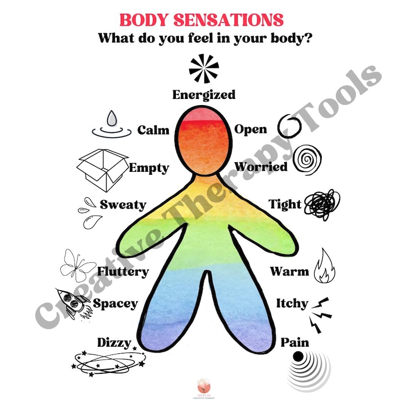 ColorfulTherapyTools - Etsy