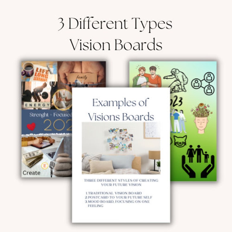 Vision Board/goal Setting, Using Creativity to Reach Your Goals, Adults ...