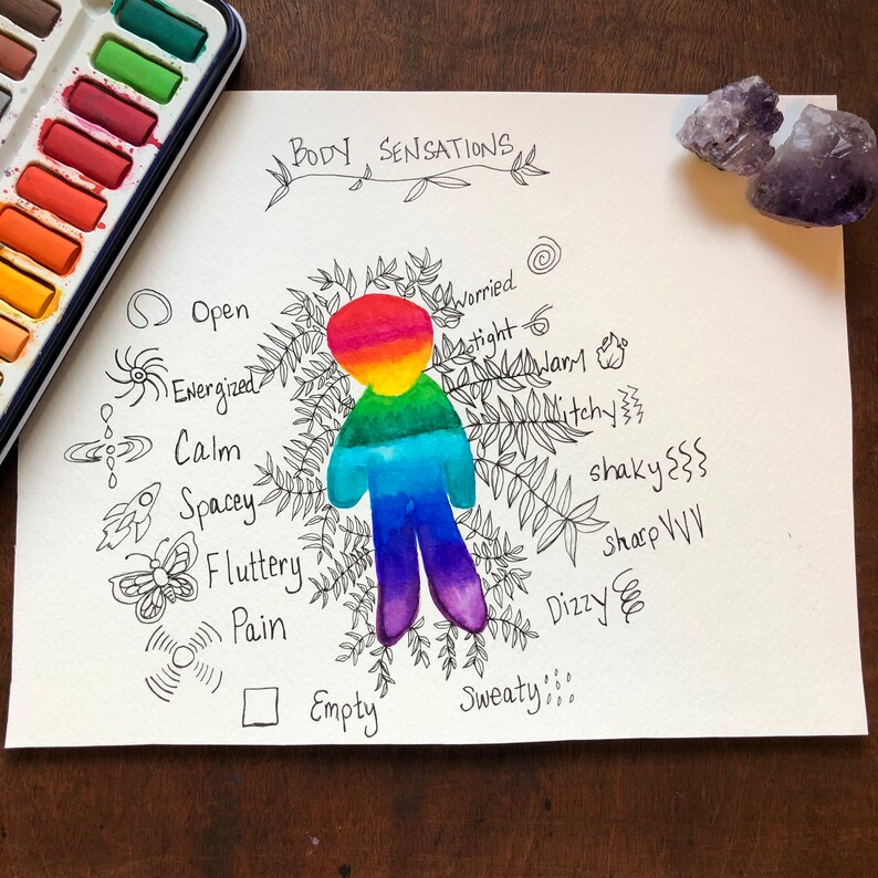 Body Awareness Sensations Worksheet Therapeutic Guide to Understanding ...