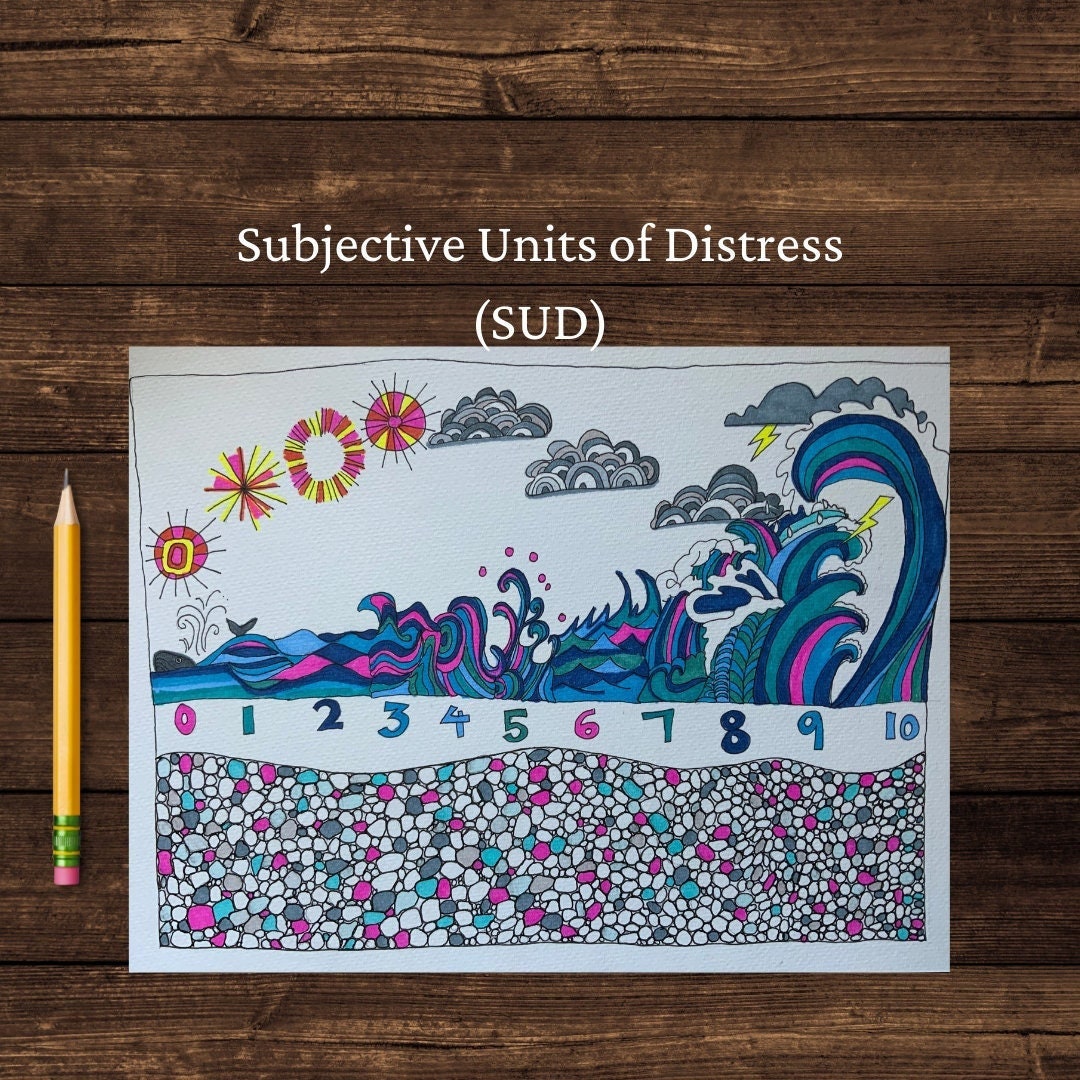 Subjective Units of Distress Printable Tool to Understanding EMDR ...