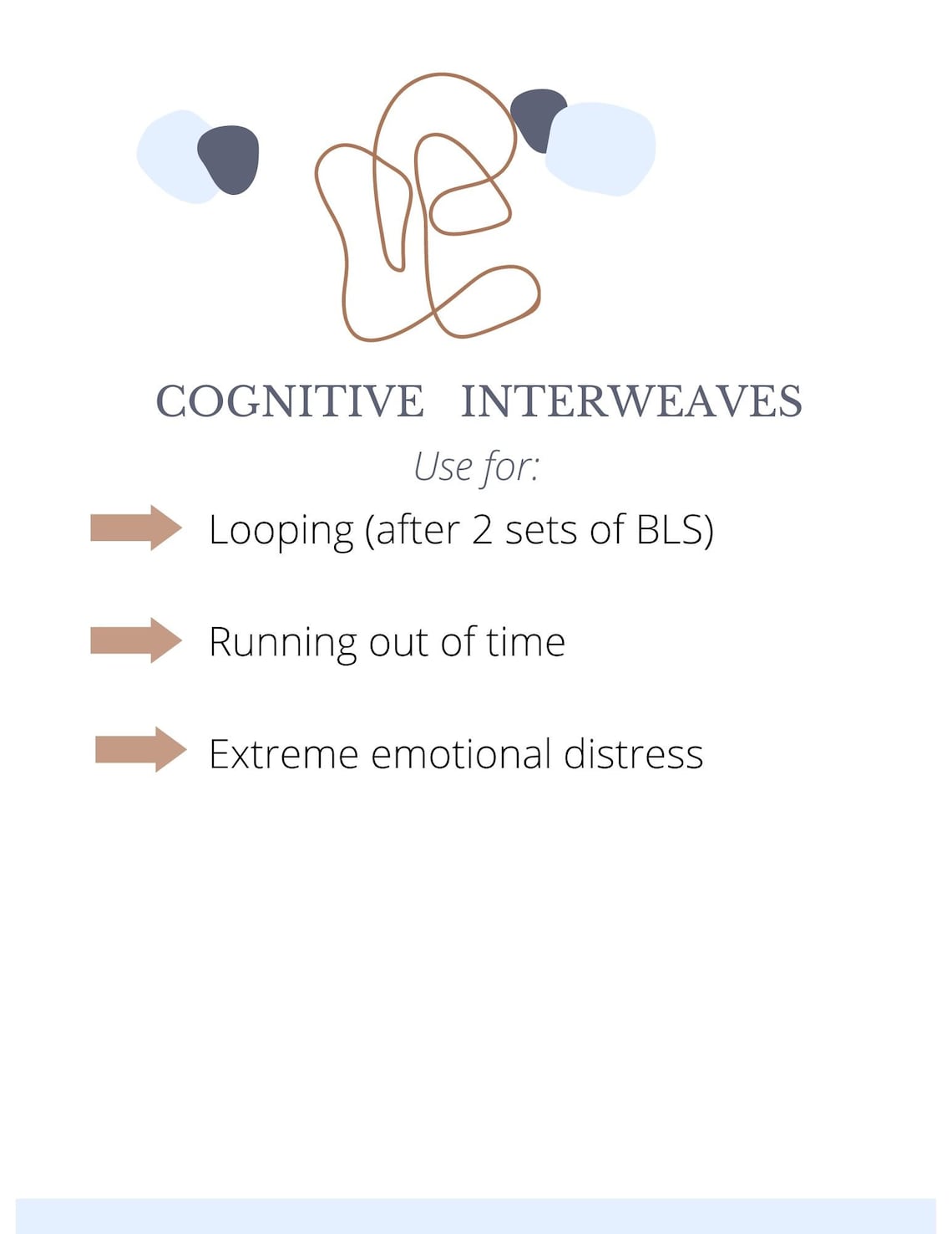 EMDR Worksheets Cognitive Interweaves Packet Tool Helpful List - Etsy