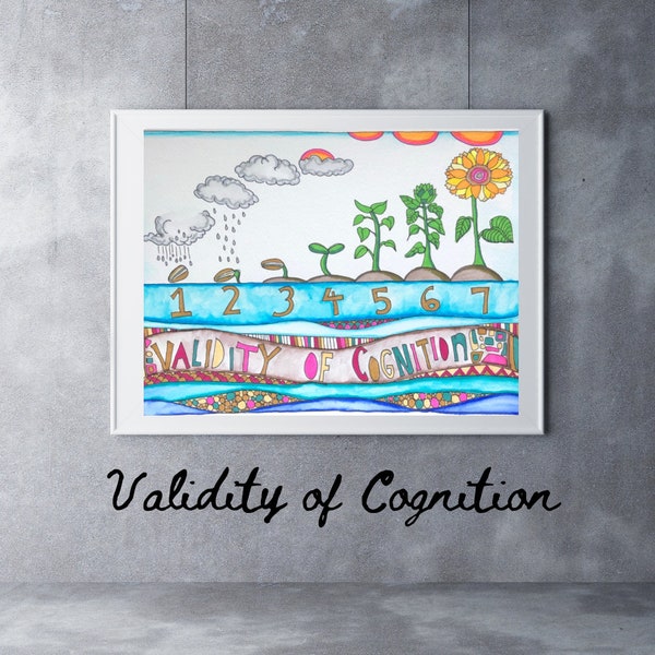 Voc Emdr Scale - Etsy