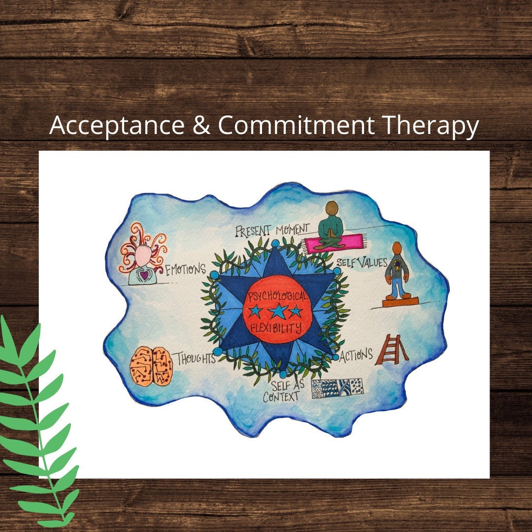 Creative Therapy