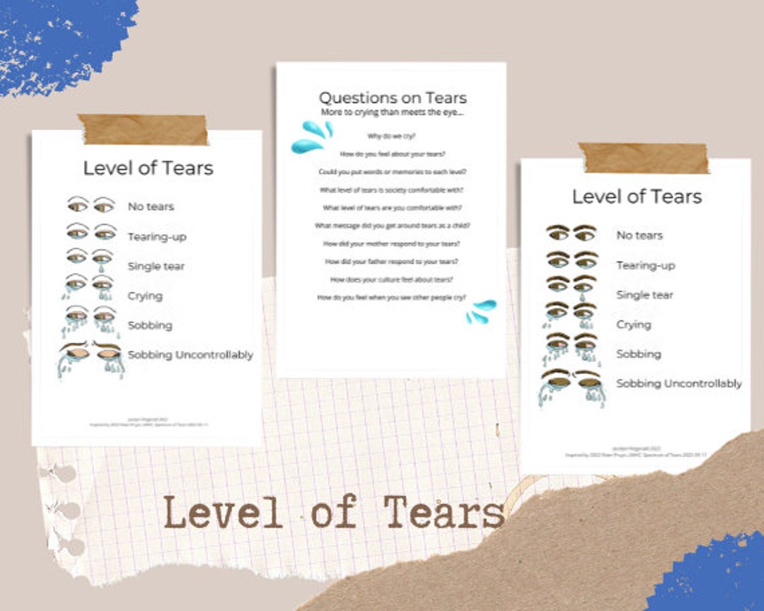 Level of Tears Packet Emotions, Emotional Awareness Tools for ...