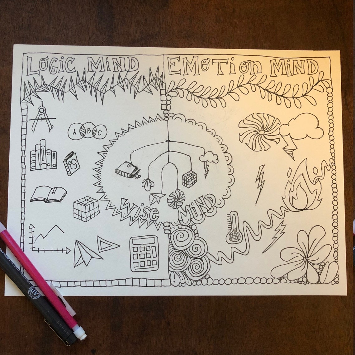 DBT Guide to Understanding Wise Mind| Therapeutic Coloring Guides ...