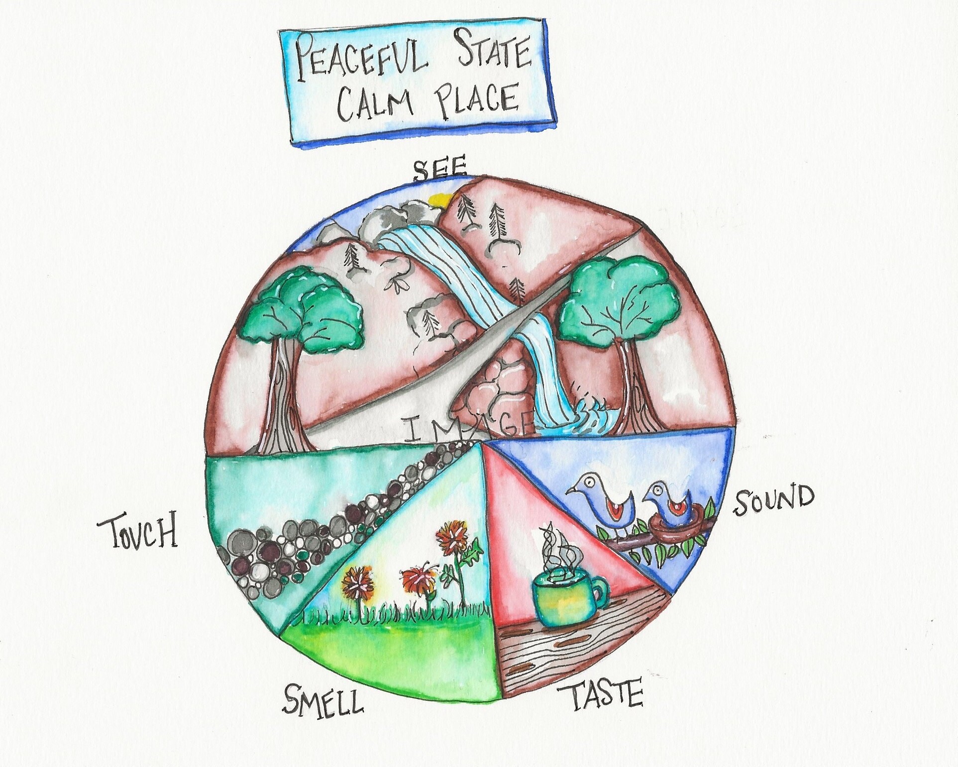 Peaceful State or Calm Place Resource Building for Kids Teens Adults ...