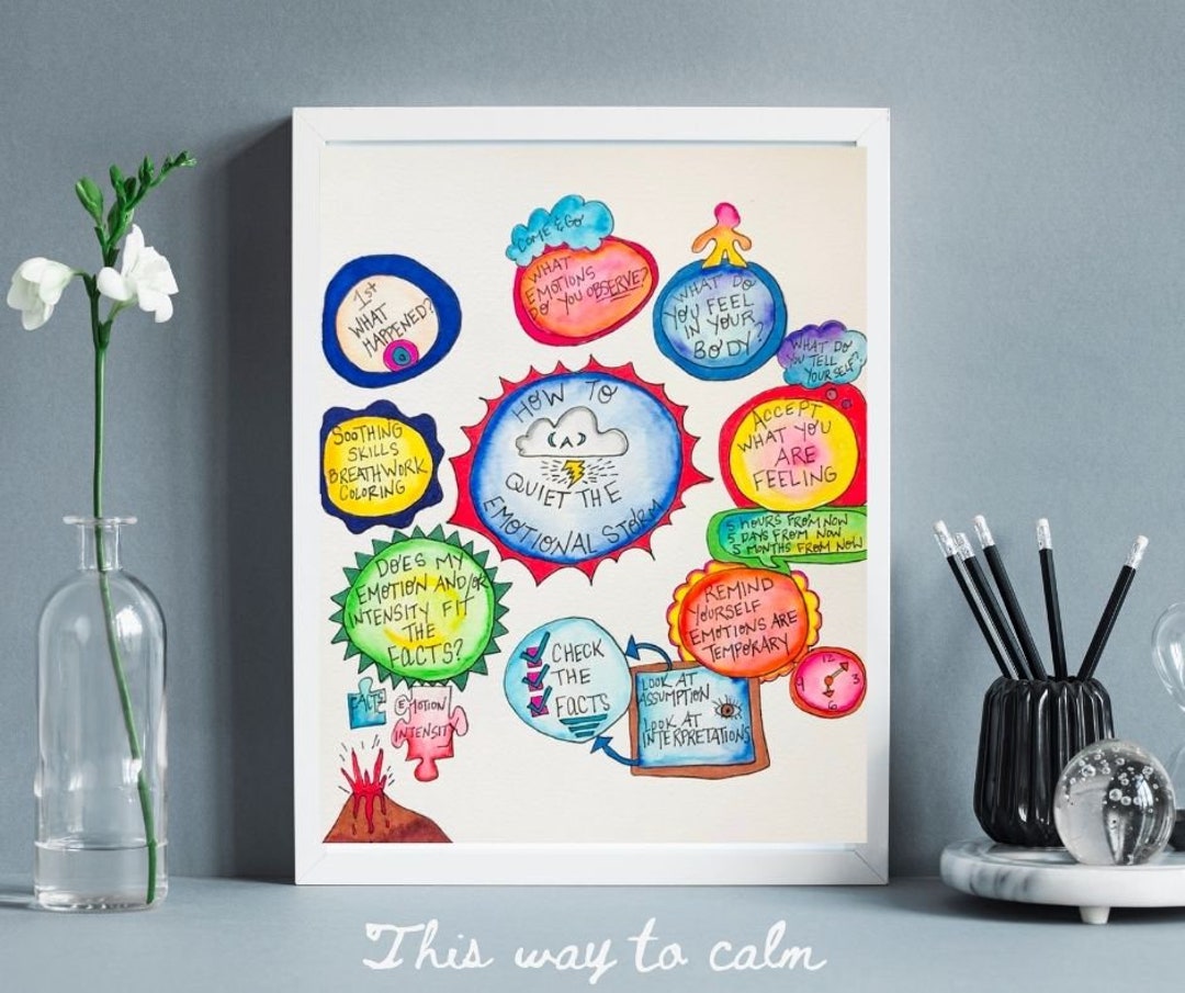 Mapping Out an Emotional Storm: Guide | Therapeutic Tool, Step by Step ...